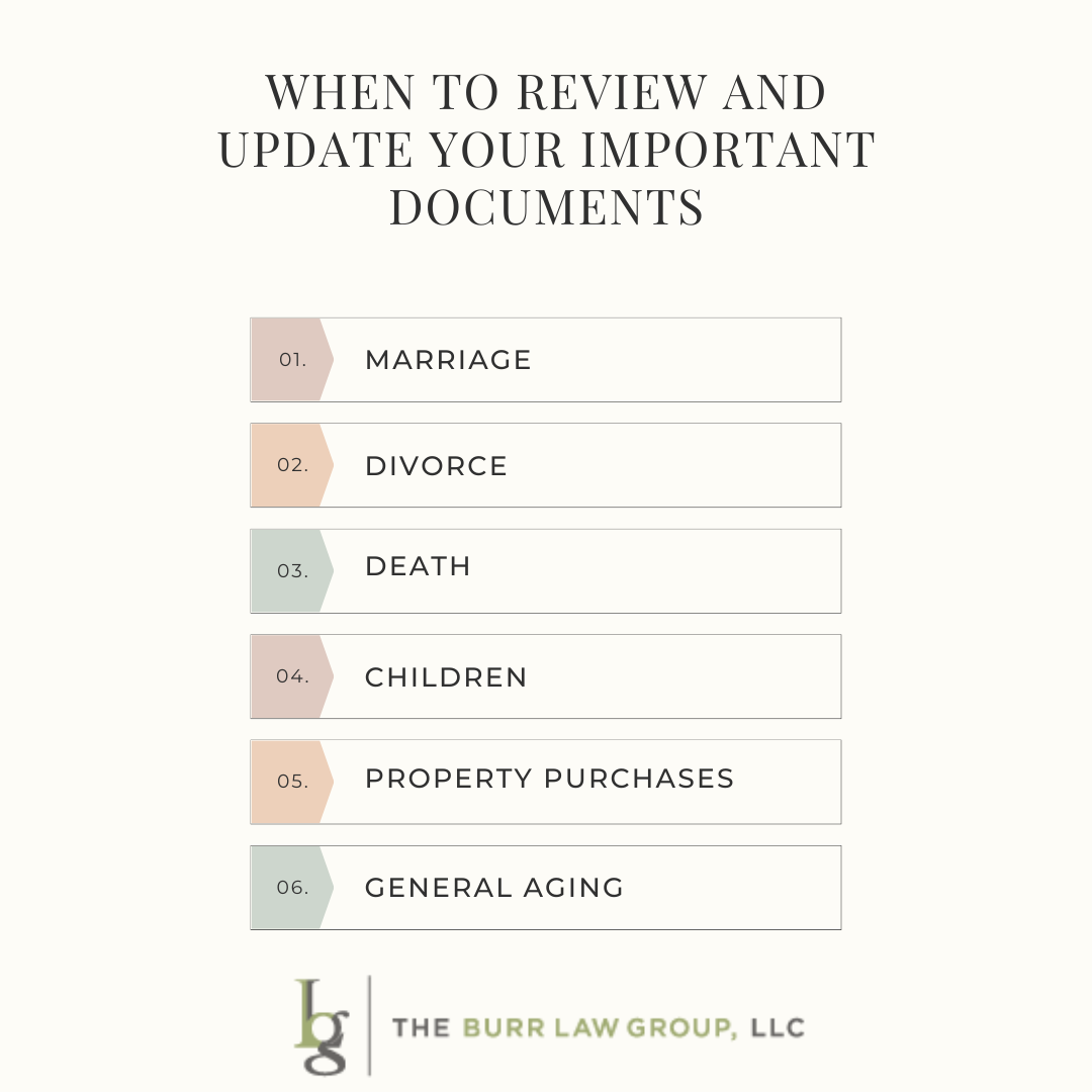 STOP! Have You Updated Your Will in the Last 10 Years? - Burr Law Group